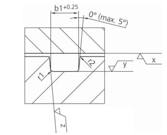 Projektowanie rowków montażowych dla oringów - Informacje - Superseal